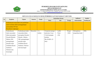 RUK DAN RPK PEMBERDAYAAN MASYARAKAT 2024.docx