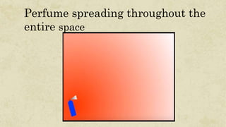 study of liquid diffusion | PPTX