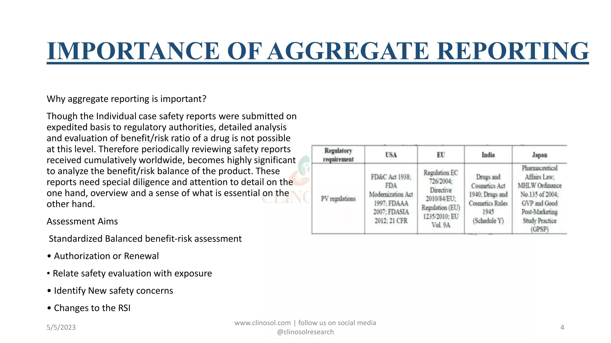 AGGREGATE REPORTING IN PHARMACOVIGILANCE | PPTX