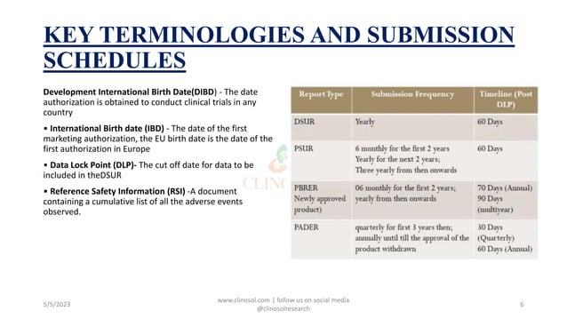 AGGREGATE REPORTING IN PHARMACOVIGILANCE | PPTX