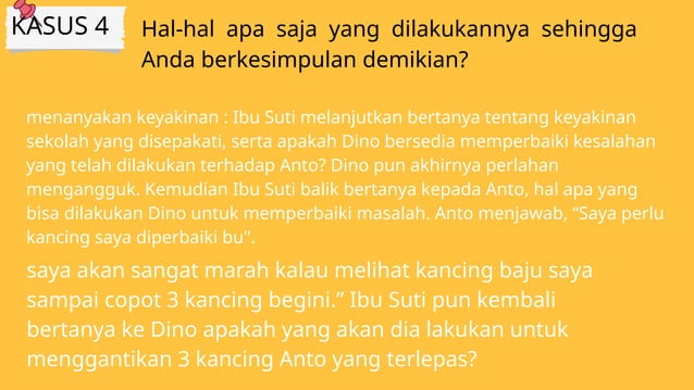 RUKOL 1.4 BUDAYA POSITIF Restu Aji W.pptx