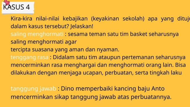 RUKOL 1.4 BUDAYA POSITIF Restu Aji W.pptx