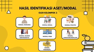 Ruang Kolaborasi Guru Penggerak Modul 3.2_UTB.pdf