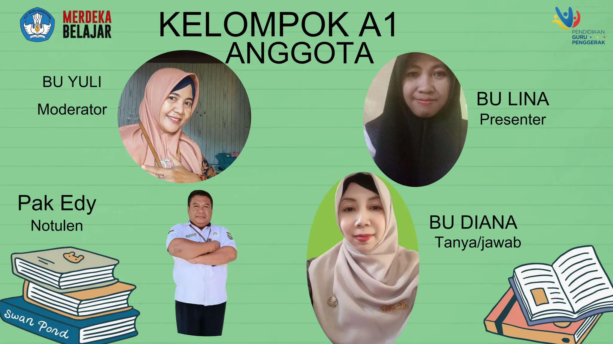 rukol modul 1.4.budaya positif.Kelp A1.pptx