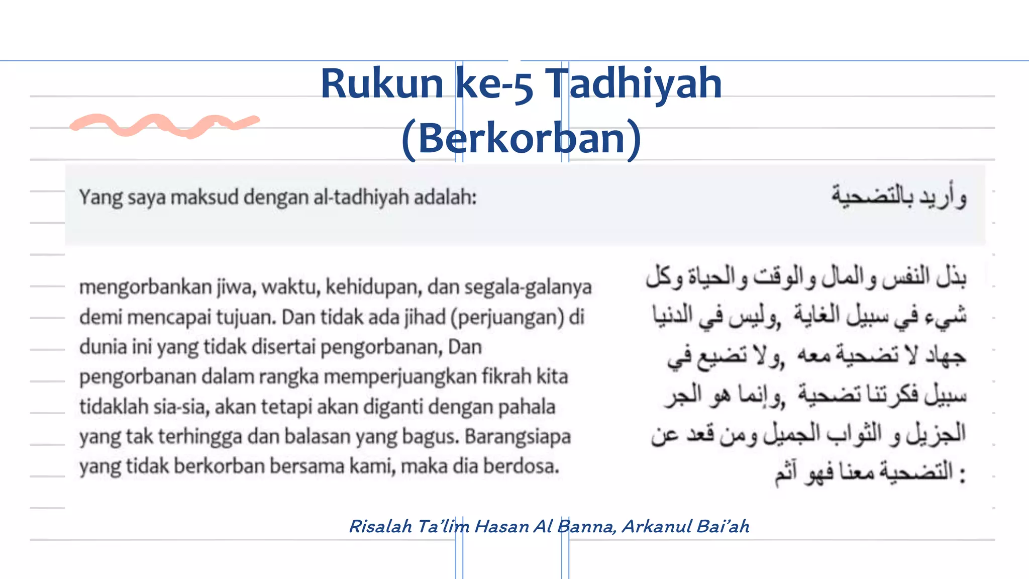 Rukun ke 5 tadhiyah | PPTX