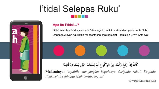 Rukun solat | PPTX