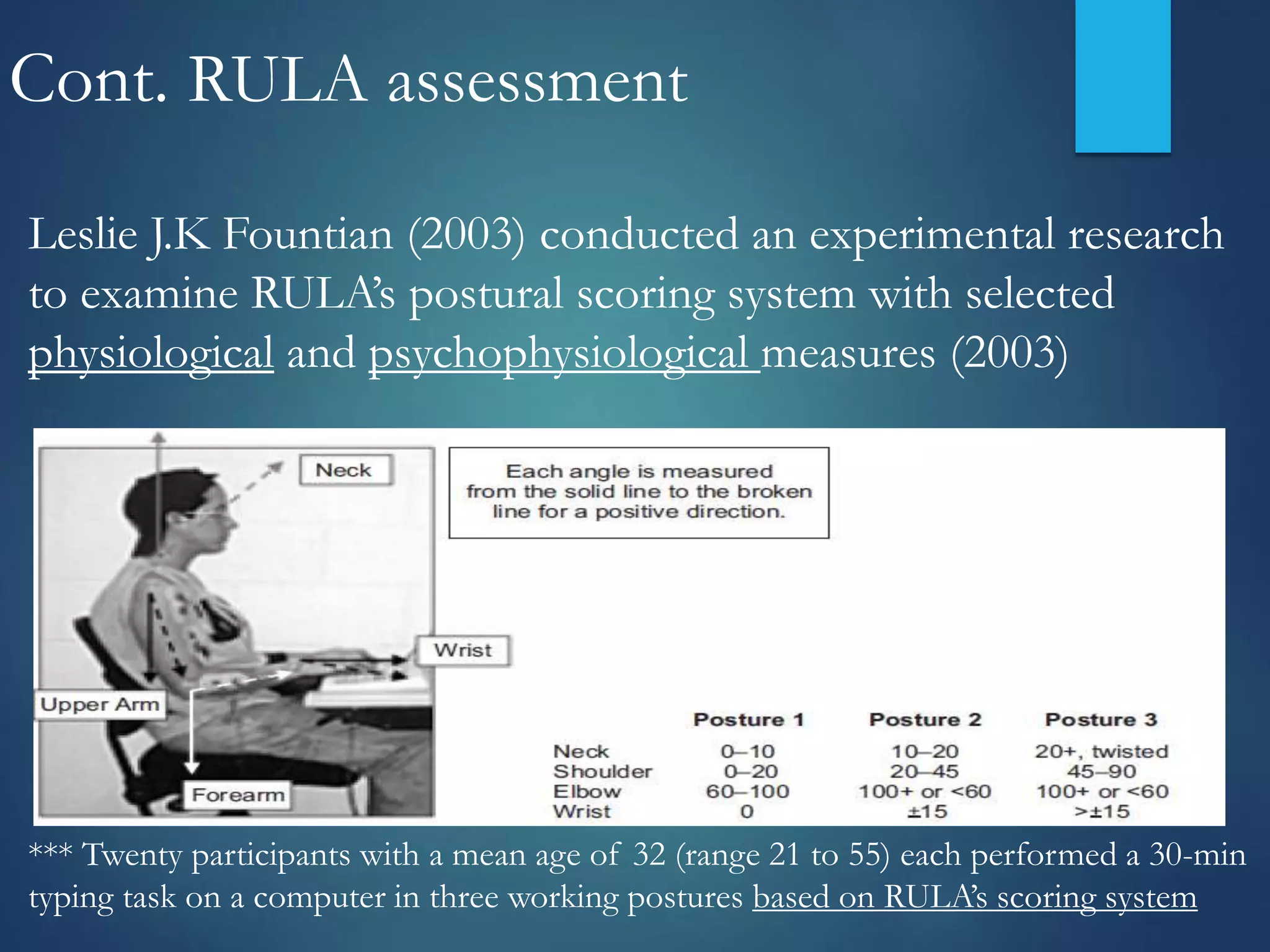 Rapid Upper Limb Assessment (RULA) - Human Factors | PPTX