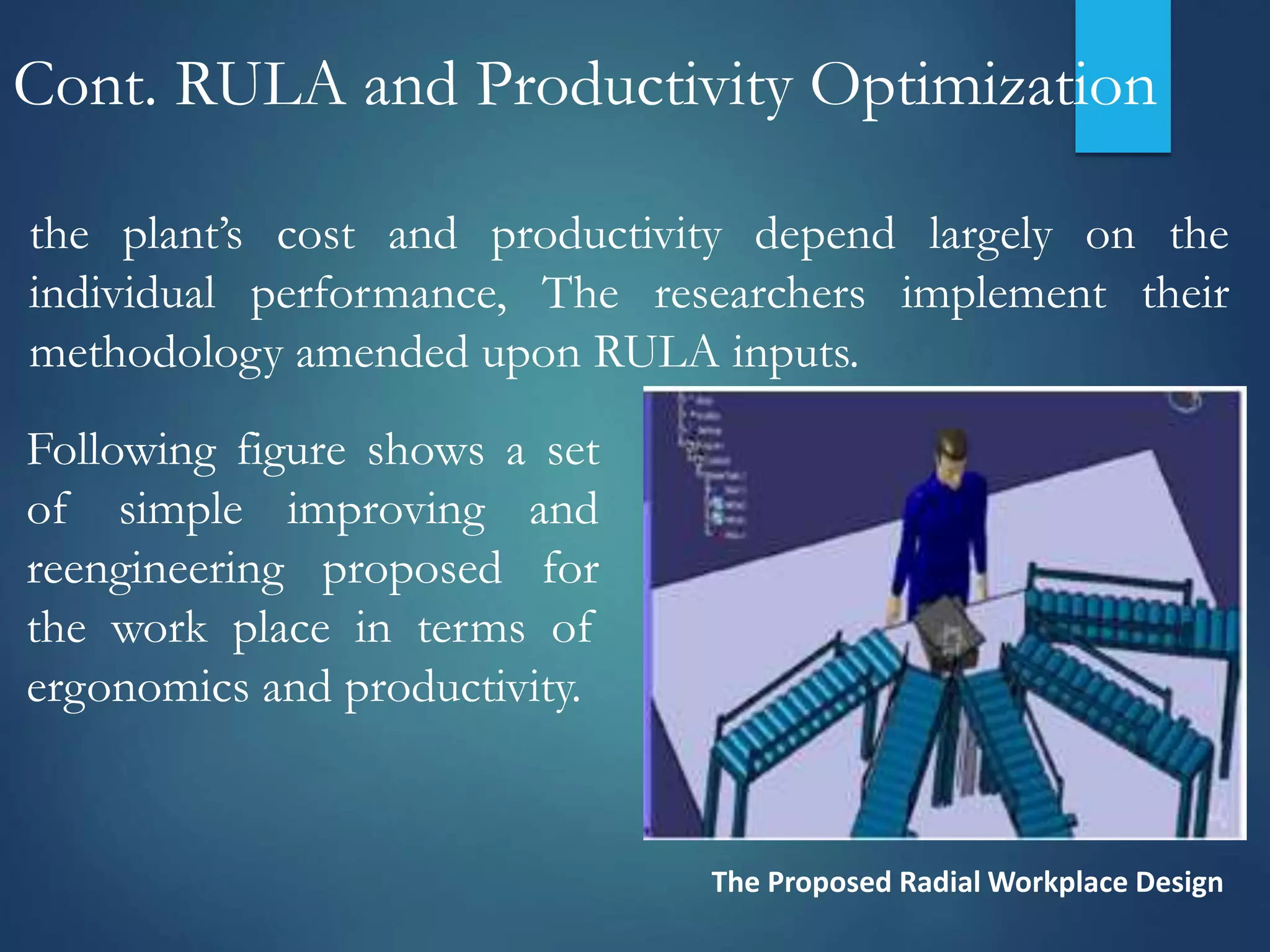 Rapid Upper Limb Assessment (RULA) - Human Factors | PPTX