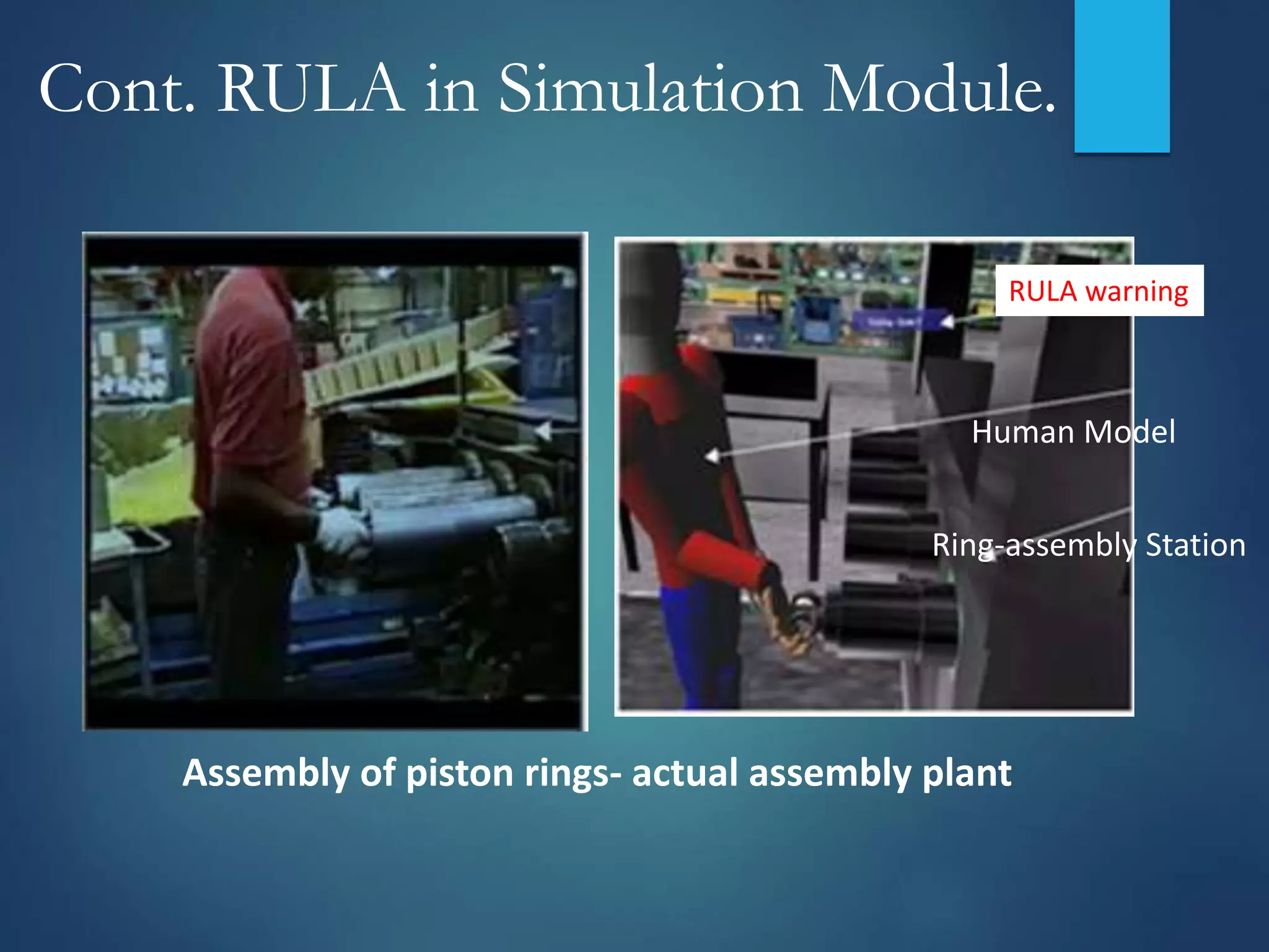 Rapid Upper Limb Assessment (RULA) - Human Factors | PPTX