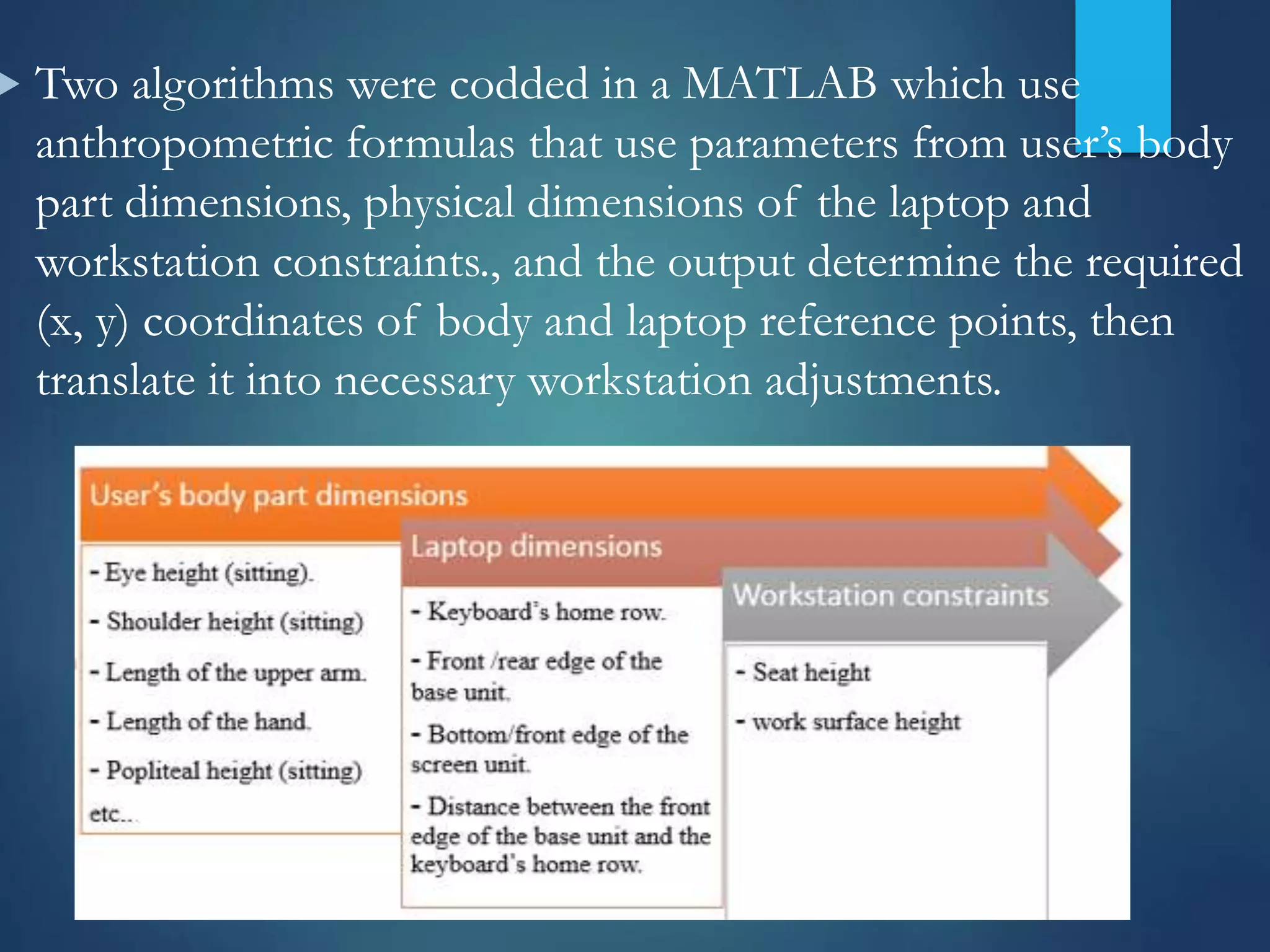 Rapid Upper Limb Assessment (RULA) - Human Factors | PPTX