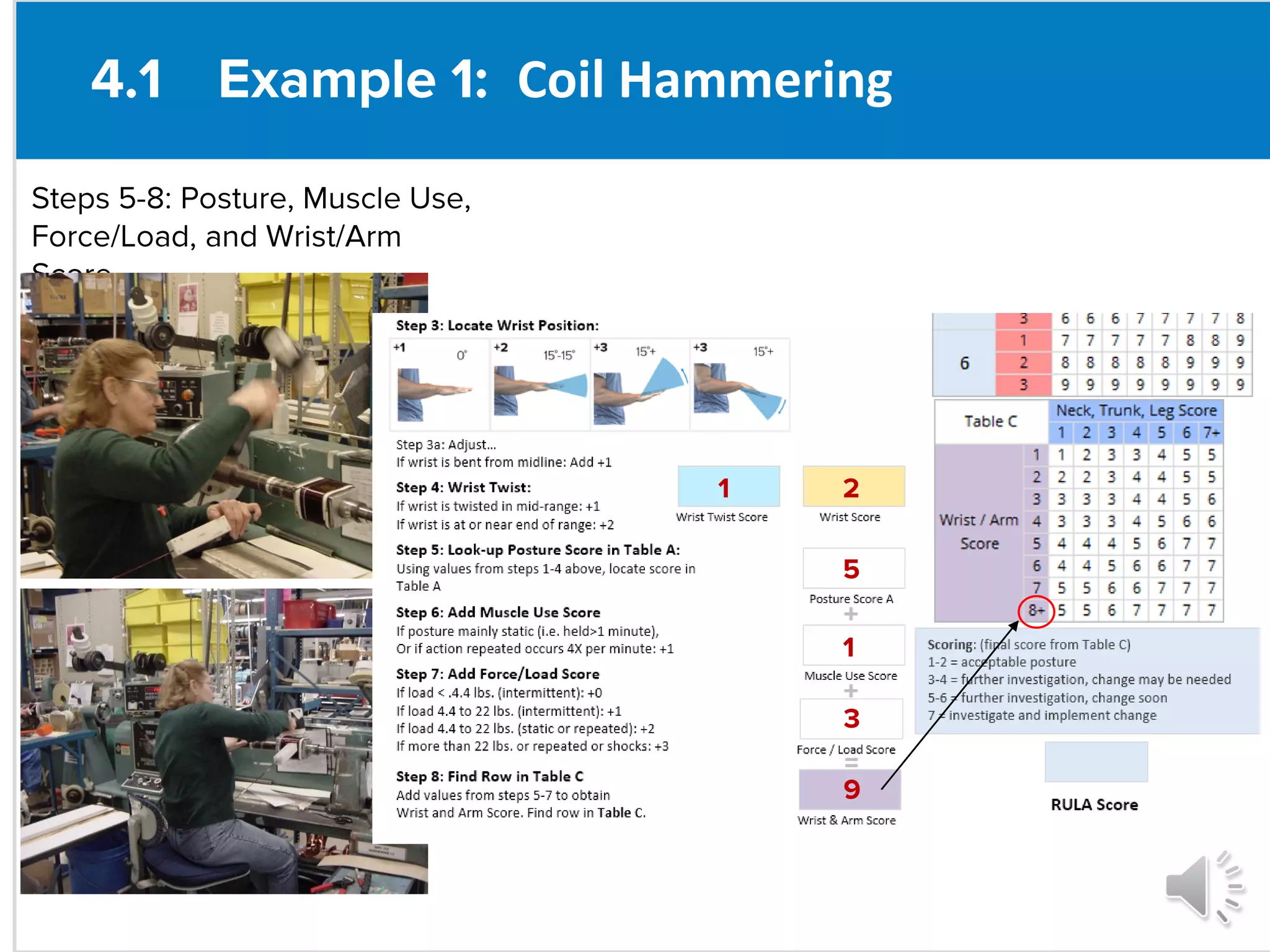 Rula webinar slides | PDF