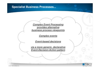 Rule and Event-based Processes June2010 | PPT