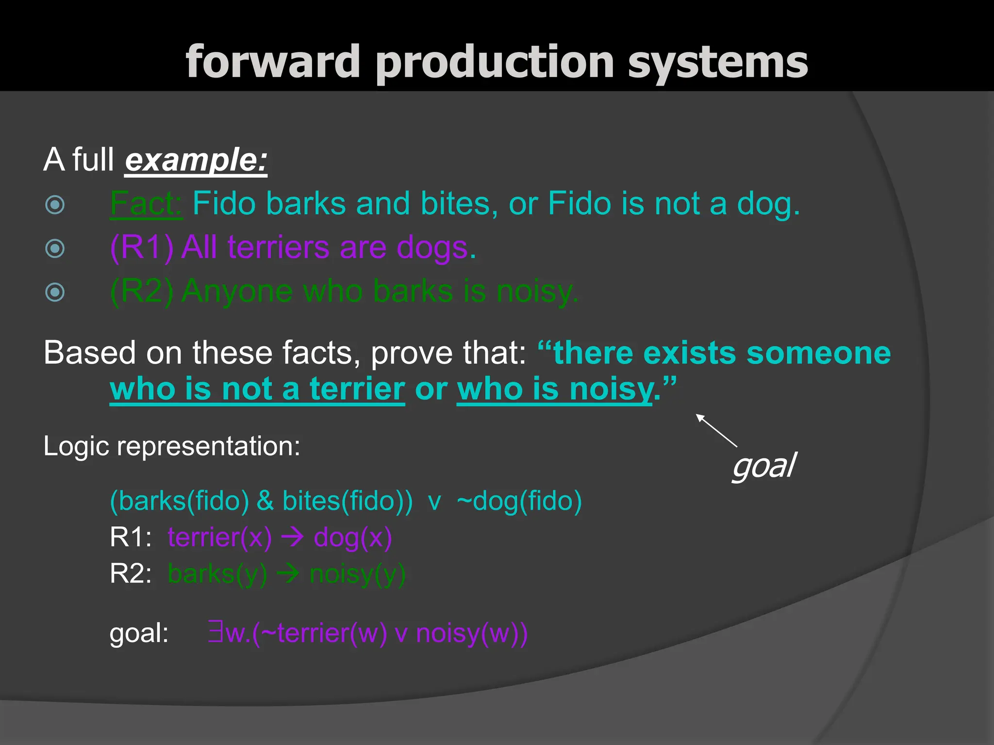 Rule-Based-Deduction-System in artificial intelligence.pdf