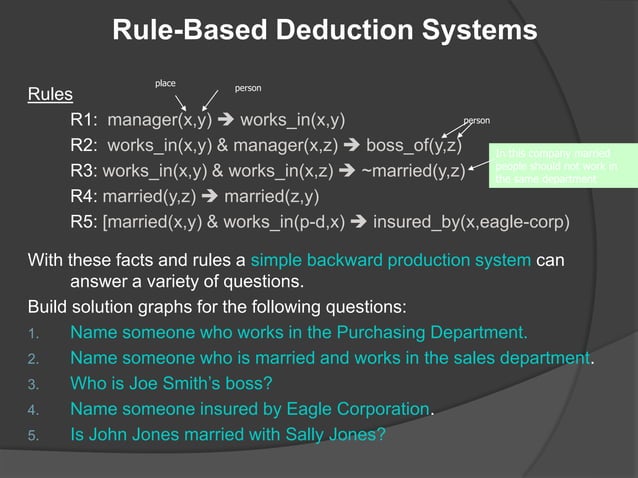 Rule-Based-Deduction-System in artificial intelligence.pdf