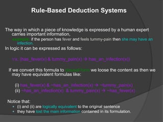 Rule-Based-Deduction-System in artificial intelligence.pdf | Programming Languages | Computing