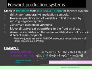 Rule-Based-Deduction-System in artificial intelligence.pdf | Programming Languages | Computing