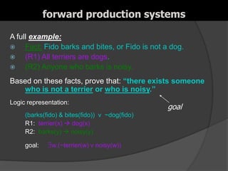 Rule-Based-Deduction-System in artificial intelligence.pdf | Programming Languages | Computing