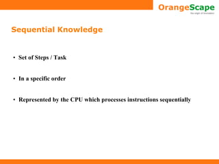 Rule Based System | PPT