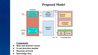 Rule based expert system | PPTX