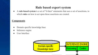 Rule based expert system | PPTX