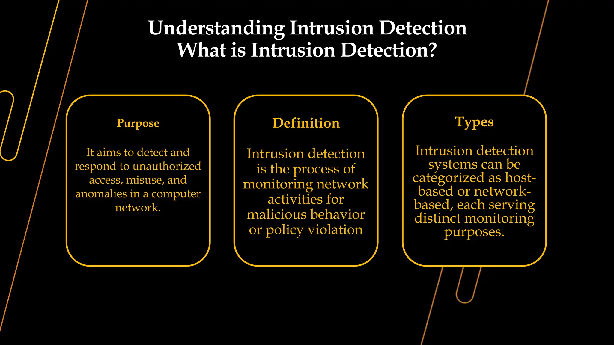 Rule Based Intrusion Detection Systempptx 