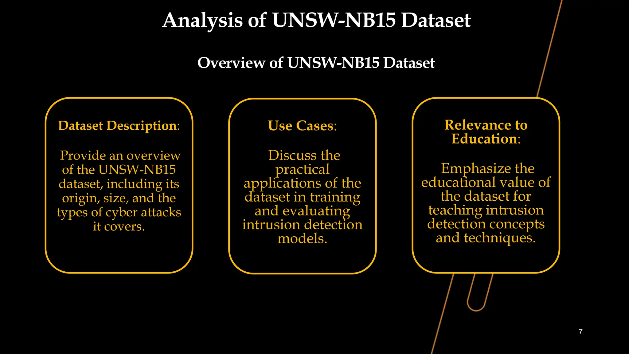 Rule Based Intrusion Detection Systempptx Databases Computer