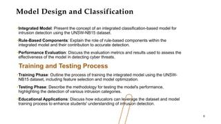 Rule-Based Intrusion Detection System.pptx | Databases | Computer Software and Applications