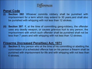 Introduction to law assignment | PPTX