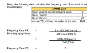 OCCUPATIONAL SAFETY & HEALTH RULE 1050-1060.pptx