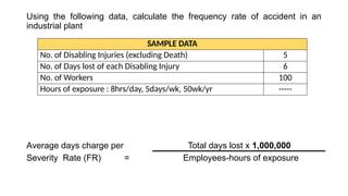 OCCUPATIONAL SAFETY & HEALTH RULE 1050-1060.pptx