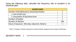 OCCUPATIONAL SAFETY & HEALTH RULE 1050-1060.pptx