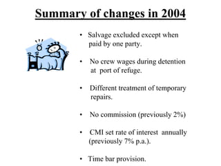York Antwerp Rules 2004 | PPT