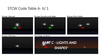 RULE 20 21 22 23 colregs rules of the sea.pptx