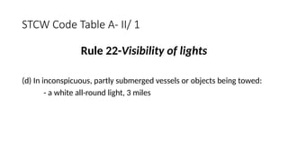RULE 20 21 22 23 colregs rules of the sea.pptx