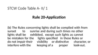 RULE 20 21 22 23 colregs rules of the sea.pptx