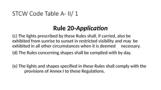 RULE 20 21 22 23 colregs rules of the sea.pptx