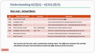 Rule 6 of cenvat credit rules, 2004 | PPT