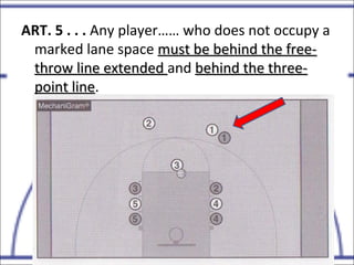 Rule 8 free throw | PPT