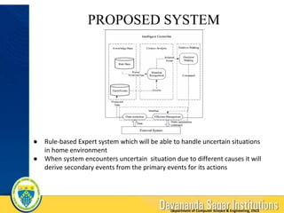 Rulebased system presentation under uncertainty using Bayesian networks | PPT | Free Download