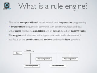 RuleBox : A natural language Rule Engine | PDF