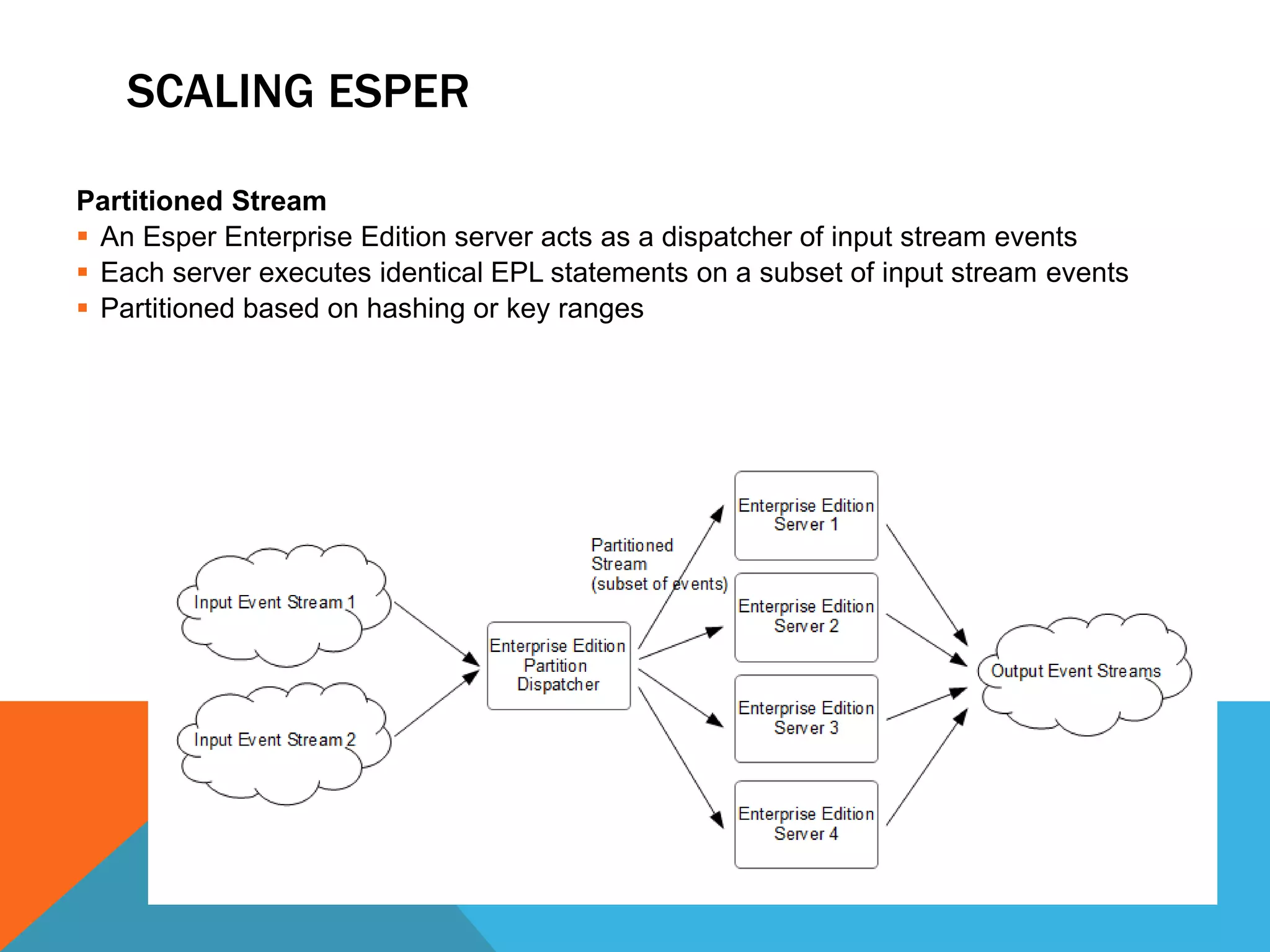 Rule Engine Evaluation for Complex Event Processing | PPT