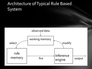 Rule engine | PDF