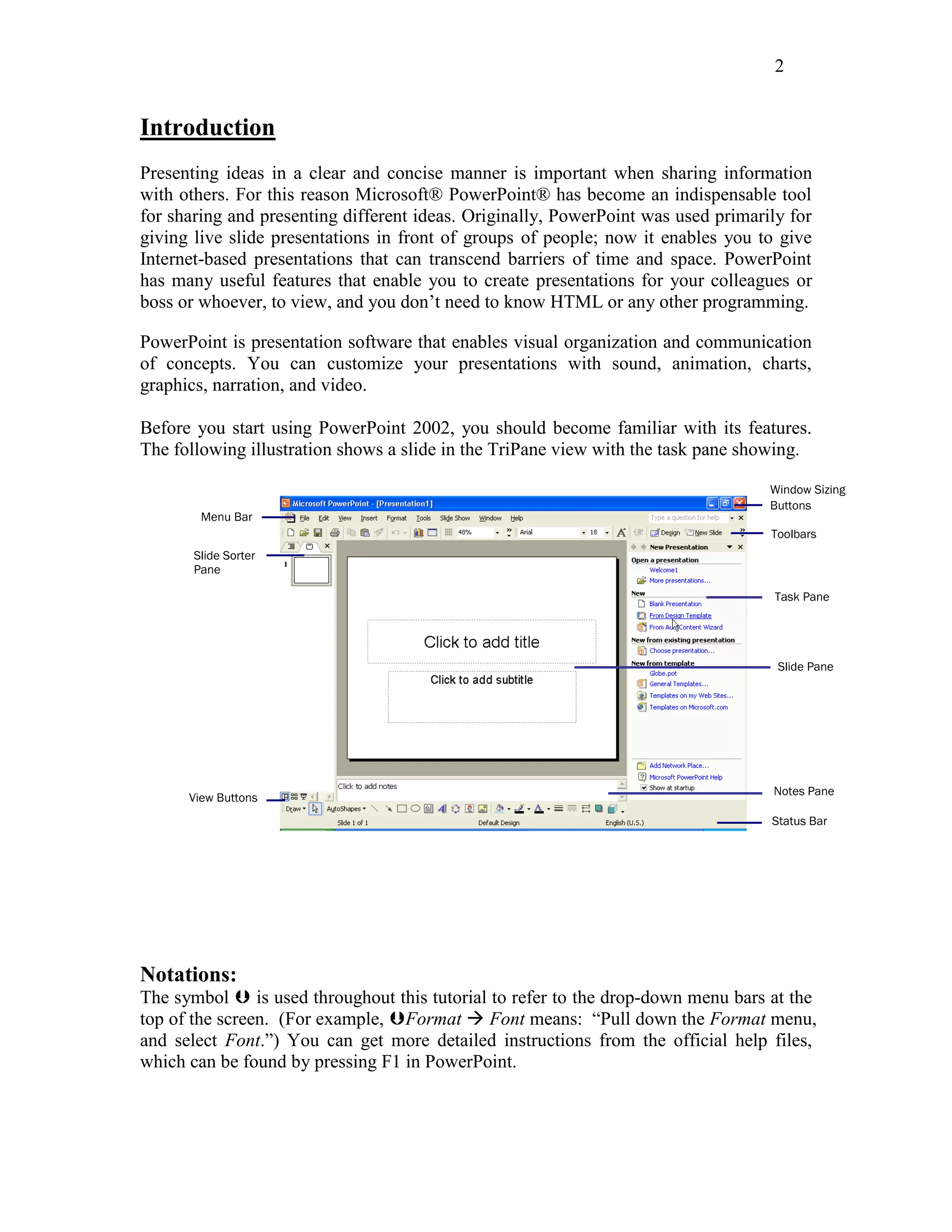 Rule for creating power point slide | PDF