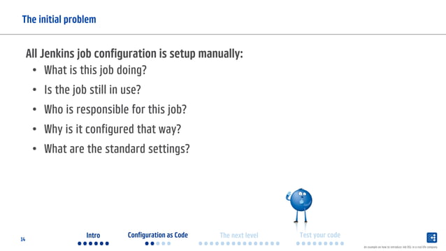 Rule jenkins with configuration as code | PPT