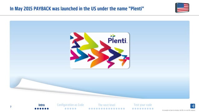 Rule jenkins with configuration as code | PPT