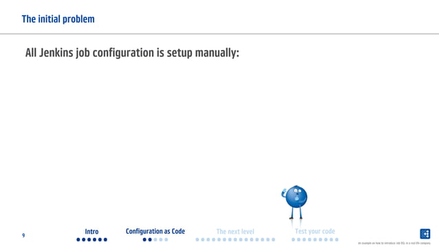 Rule jenkins with configuration as code | PPT