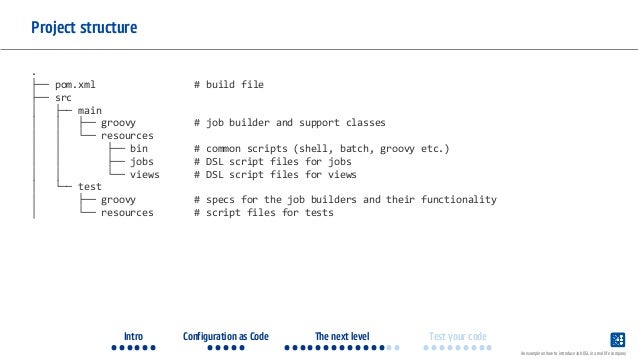 Rule jenkins with configuration as code