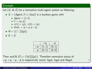 RuleML2015: Input-Output STIT Logic for Normative Systems | PPT