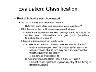 RuleML2015: Rule Generalization Strategies in Incremental Learning of ...