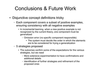 RuleML2015: Rule Generalization Strategies in Incremental Learning of ...